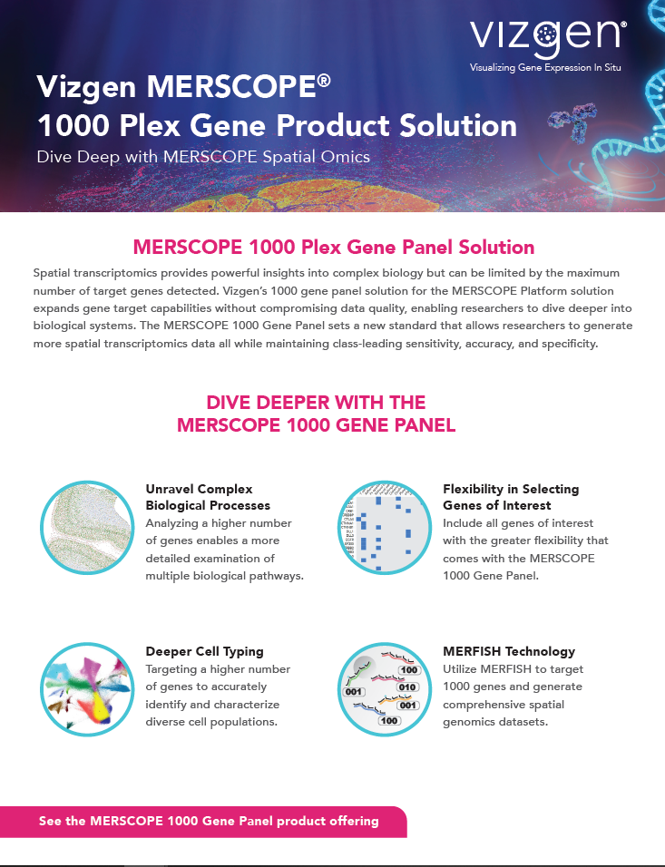 MERSCOPE 1000-Plex Gene Panels