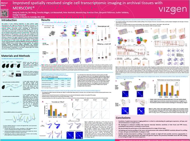 Download AACR Poster 2023 Characterizing cancer-associated fibroblasts