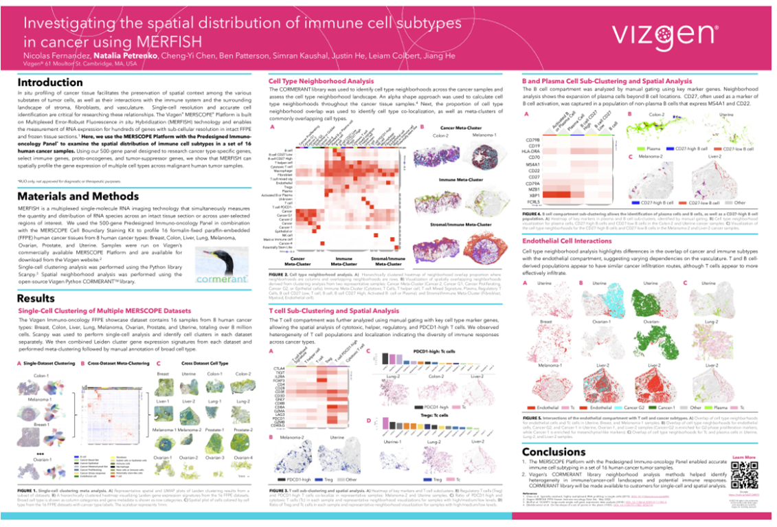 Vizgen CSHL 2023 Poster Download