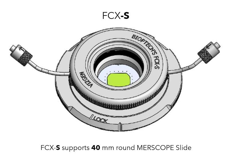MERSCOPE Ultra AACR Teaser
